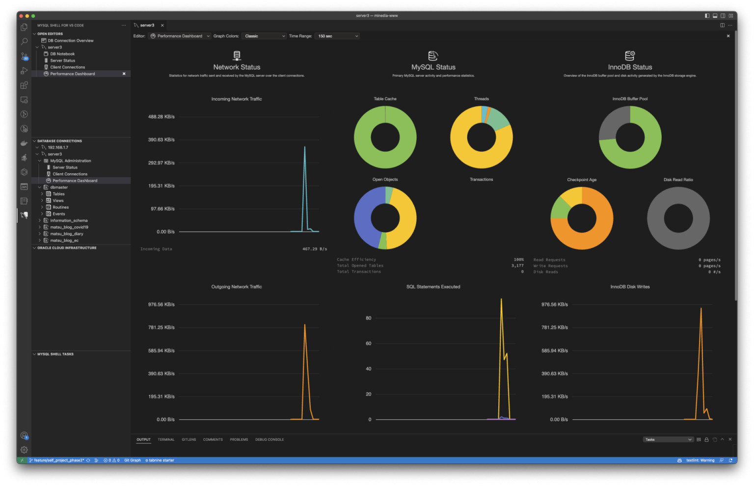 MySQL Workbenchの後継であるMySQL Shell for VS Codeを使ってみる | Matsubo Tech Blog